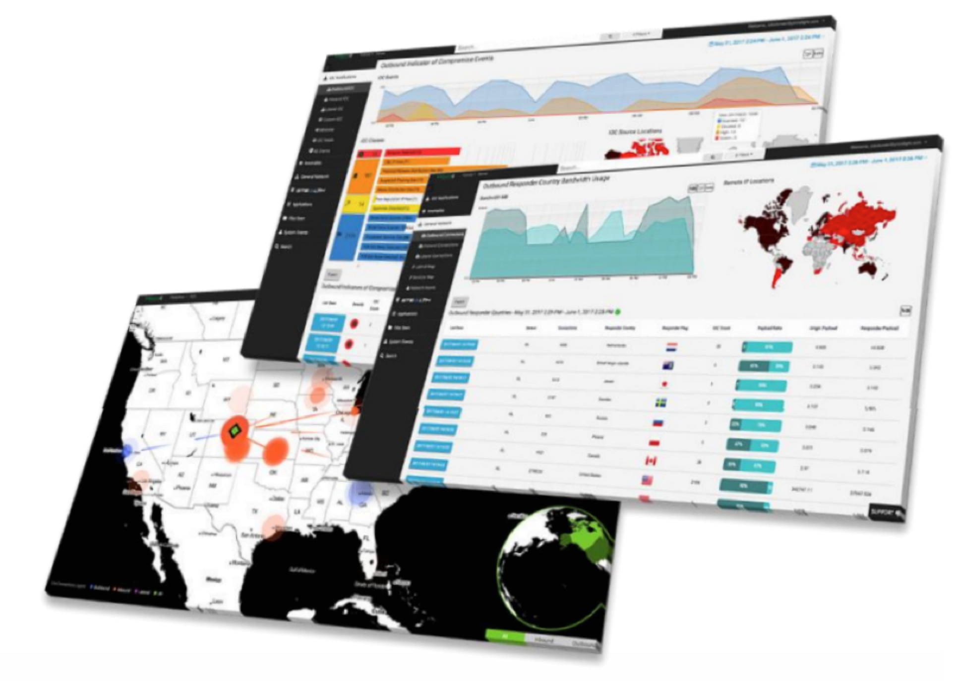 Threat Hunting - As Easy as Alpha, Bravo, Charlie - Cyberhunter Cyber ...